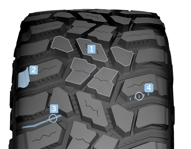 Cooper Discoverer STT Pro Review - Truck Tire Reviews